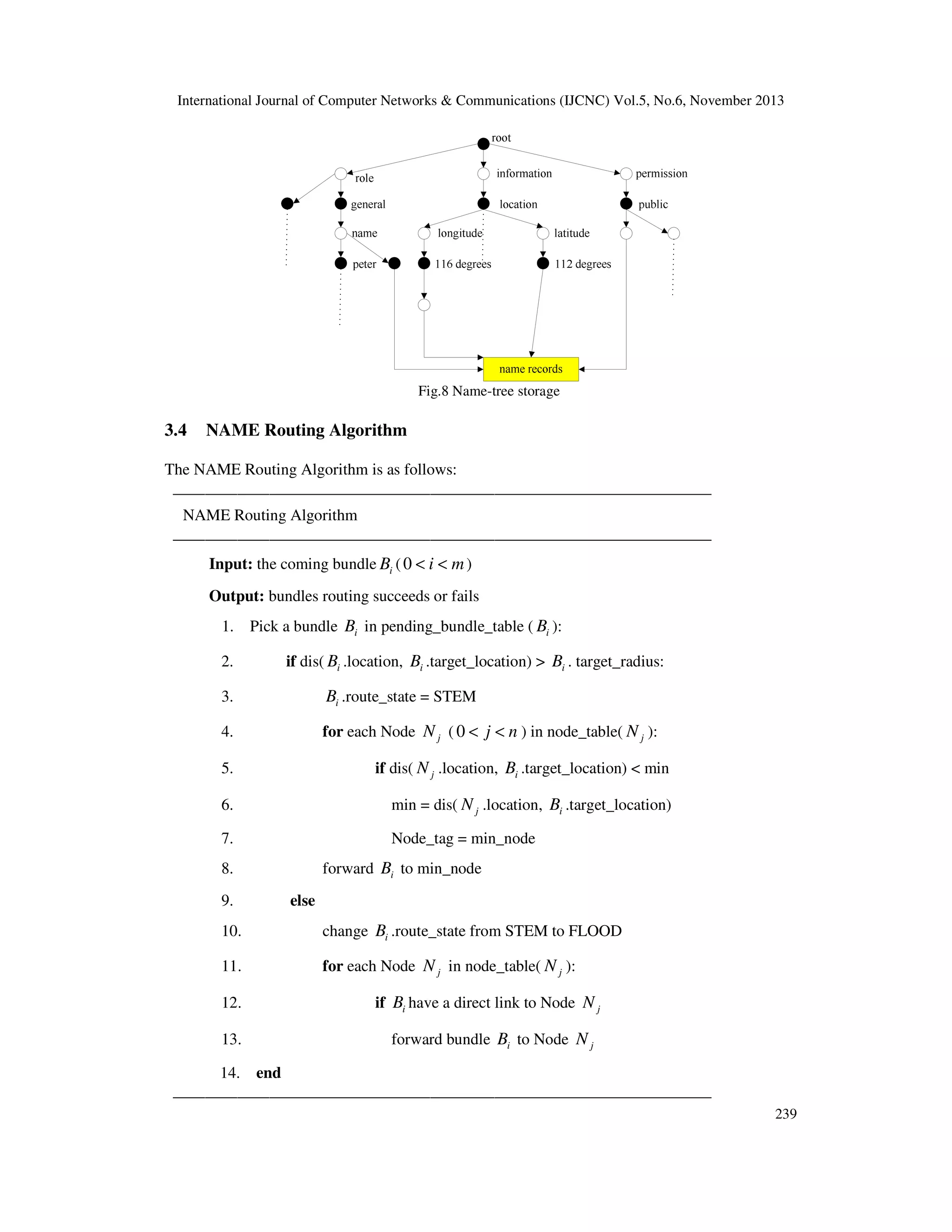 Name a naming mechanism for delay disruption tolerant network | PDF | Databases | Computer ...