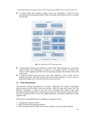 Name a naming mechanism for delay disruption tolerant network | PDF | Databases | Computer ...