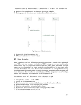 Name a naming mechanism for delay disruption tolerant network | PDF | Databases | Computer ...