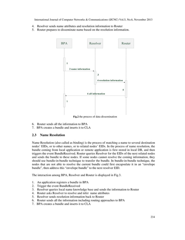 Name a naming mechanism for delay disruption tolerant network | PDF | Databases | Computer ...