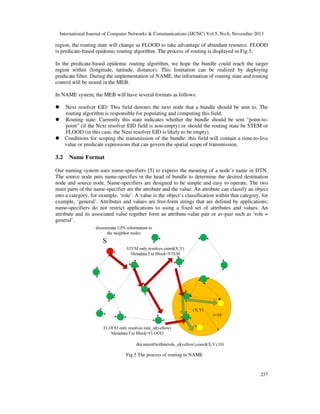 Name a naming mechanism for delay disruption tolerant network | PDF ...