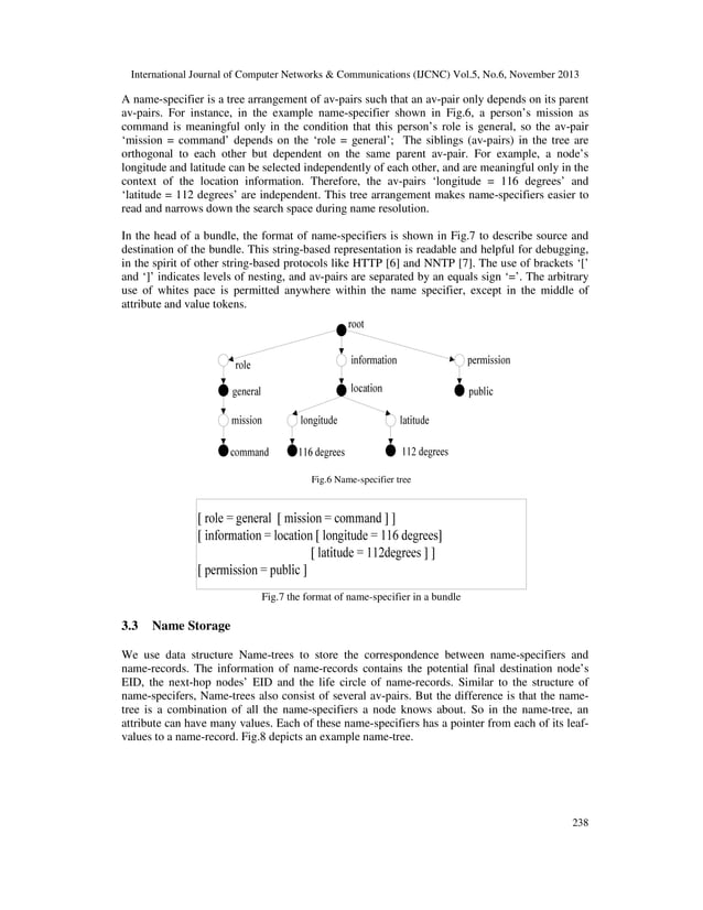 Name a naming mechanism for delay disruption tolerant network | PDF | Databases | Computer ...