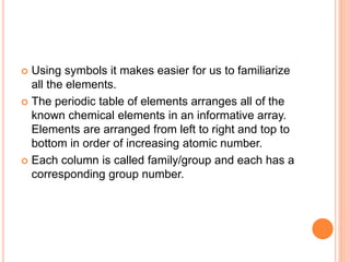 Name and Symbols of Elements in the Periodic.pptx | Chemistry | Science