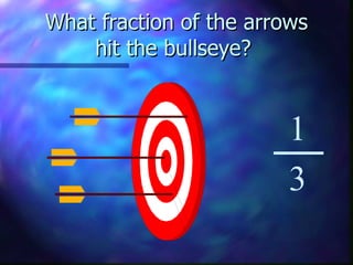 Name and write fraction | PPT