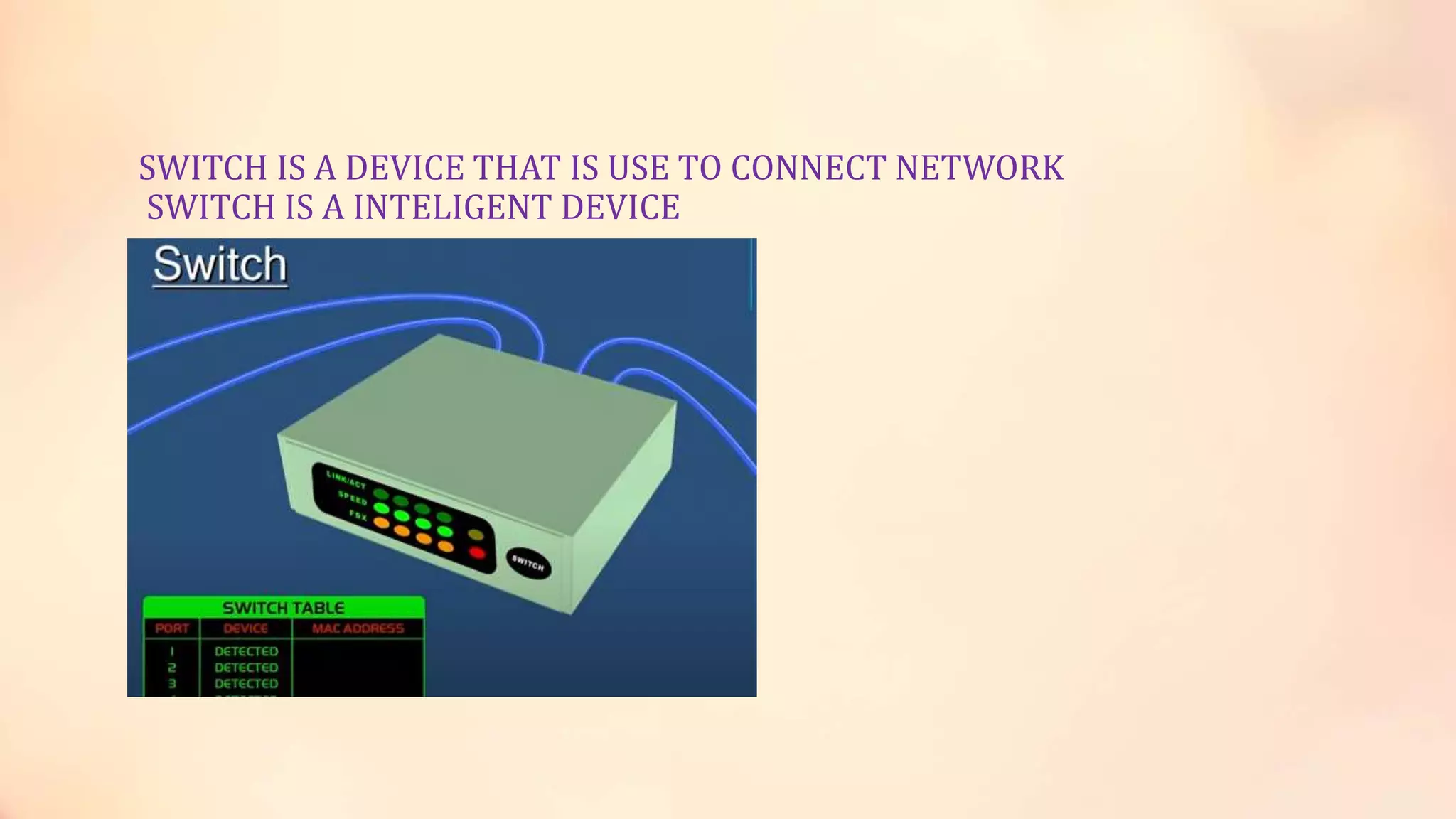 Name HUB BRIDE ROUTER SWITCH MODEM | PPTX