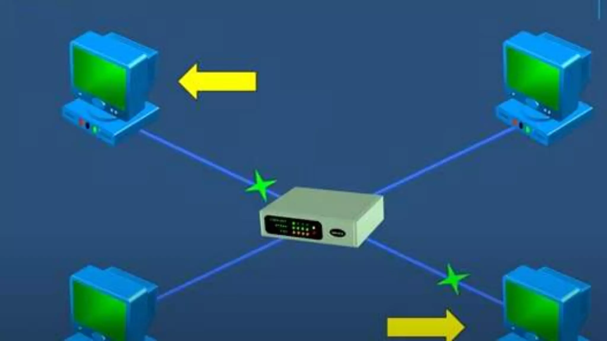 Name HUB BRIDE ROUTER SWITCH MODEM | PPTX