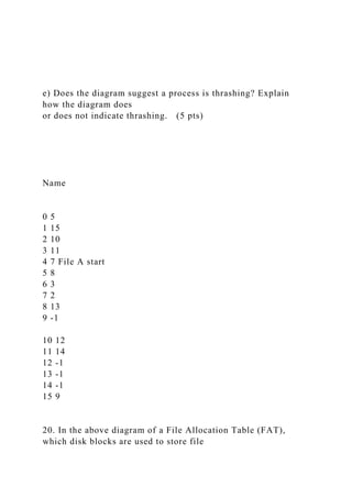 Name CPSC-351 Sample Final Exam Name .docx