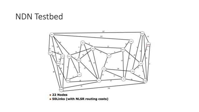 Named Data Networking | PPTX