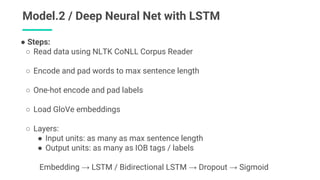 Named Entity Recognition from Online News | PPT