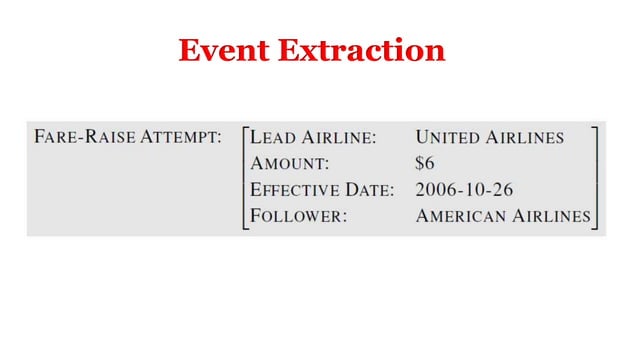 Named Entity Recognition And Information Extractionpptx Programming Languages Computing