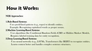 Named Entity Recognition (NER) for Telugu.pptx