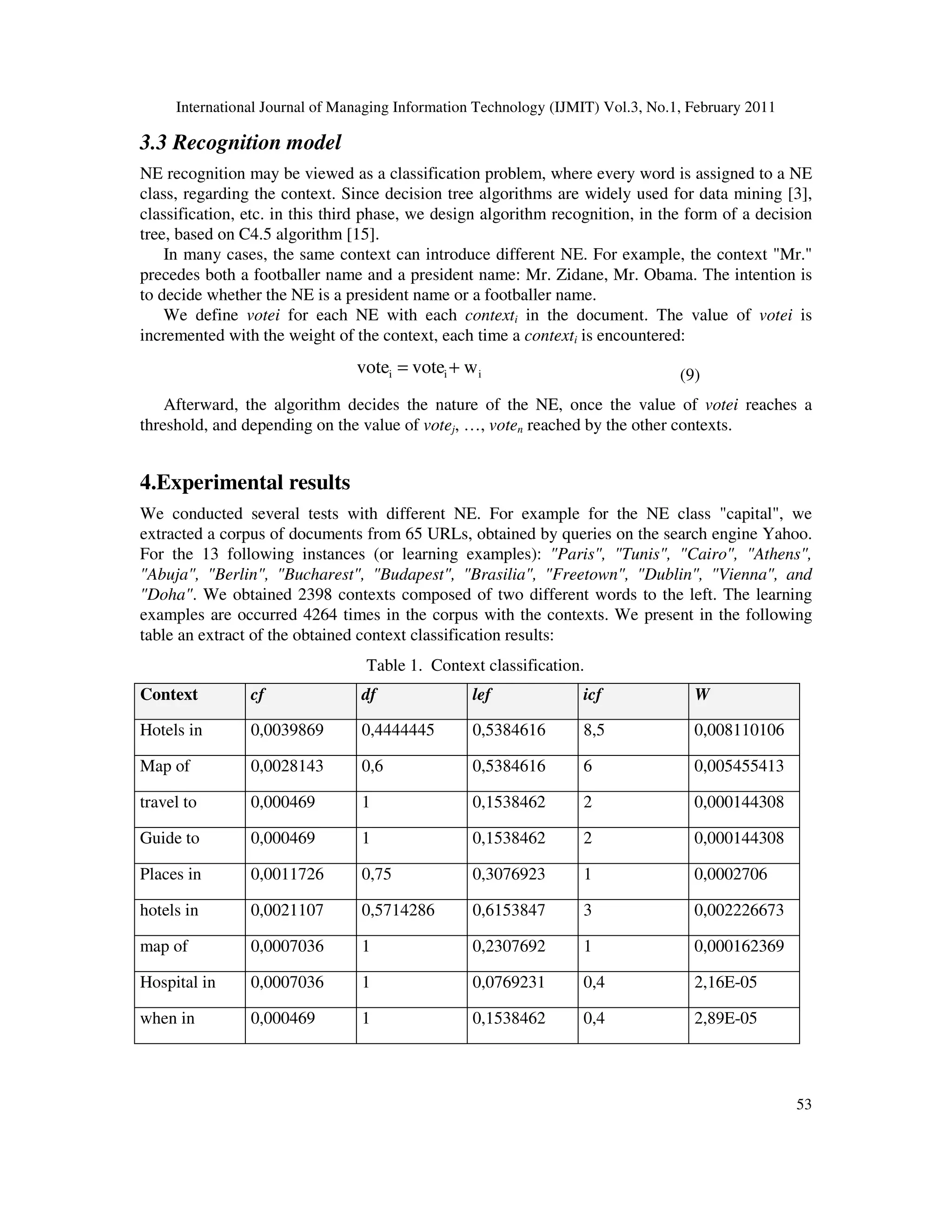 Named entity recognition using web document corpus | PDF Named entity recognition using web document corpus | PDF