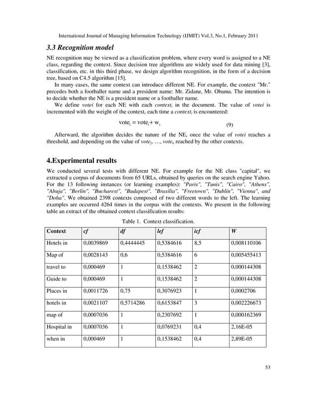 Named Entity Recognition Using Web Document Corpus Pdf