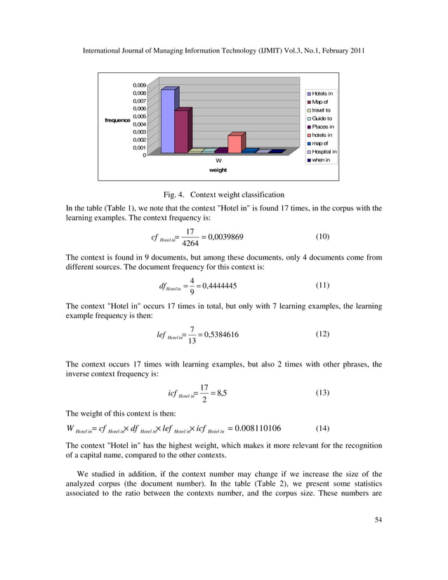 Named Entity Recognition Using Web Document Corpus | PDF