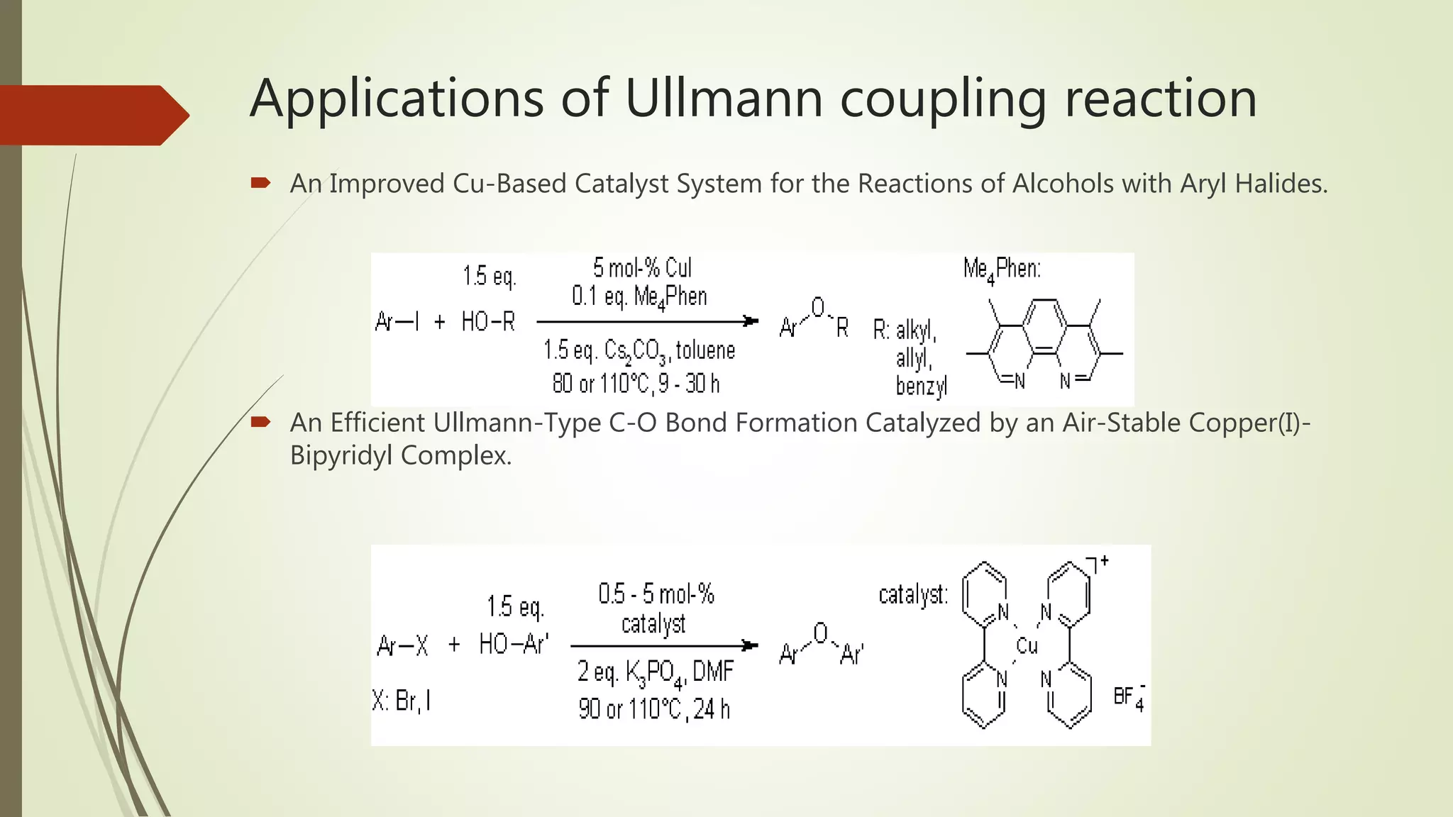 Named organic reactions | PPTX