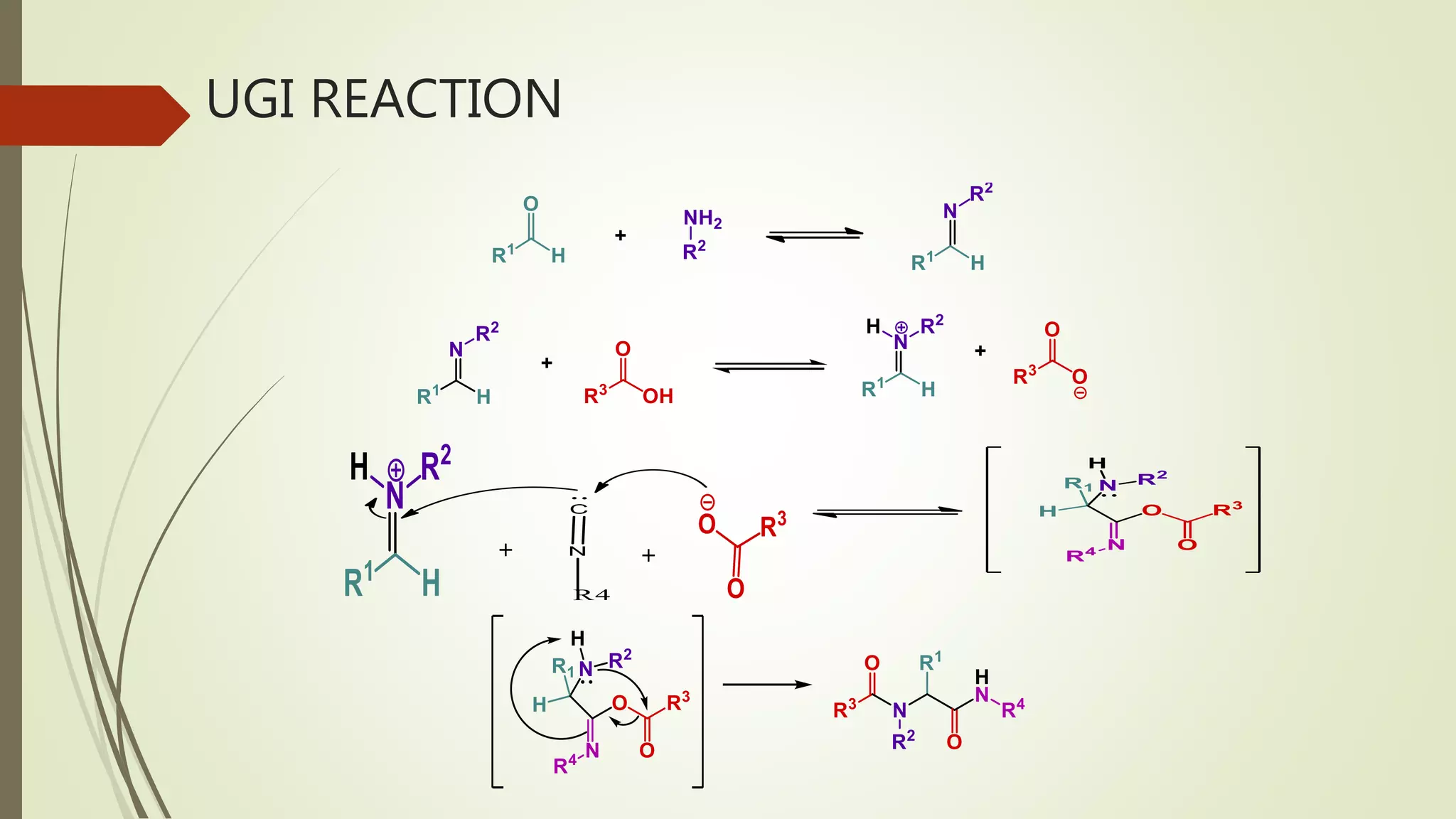 Named organic reactions | PPTX