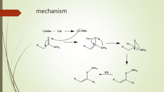 Named organic reactions | PPTX