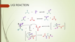 Named organic reactions | PPTX