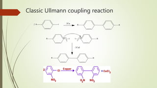 Named organic reactions | PPTX
