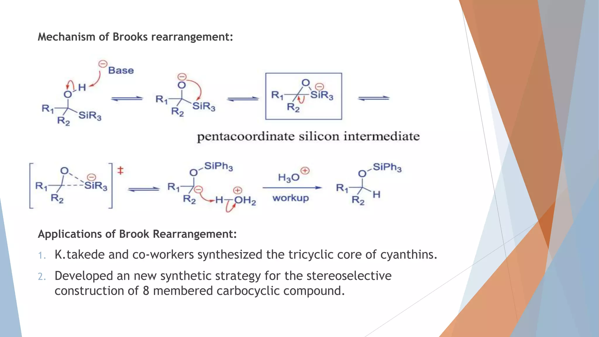named reaction.pptx