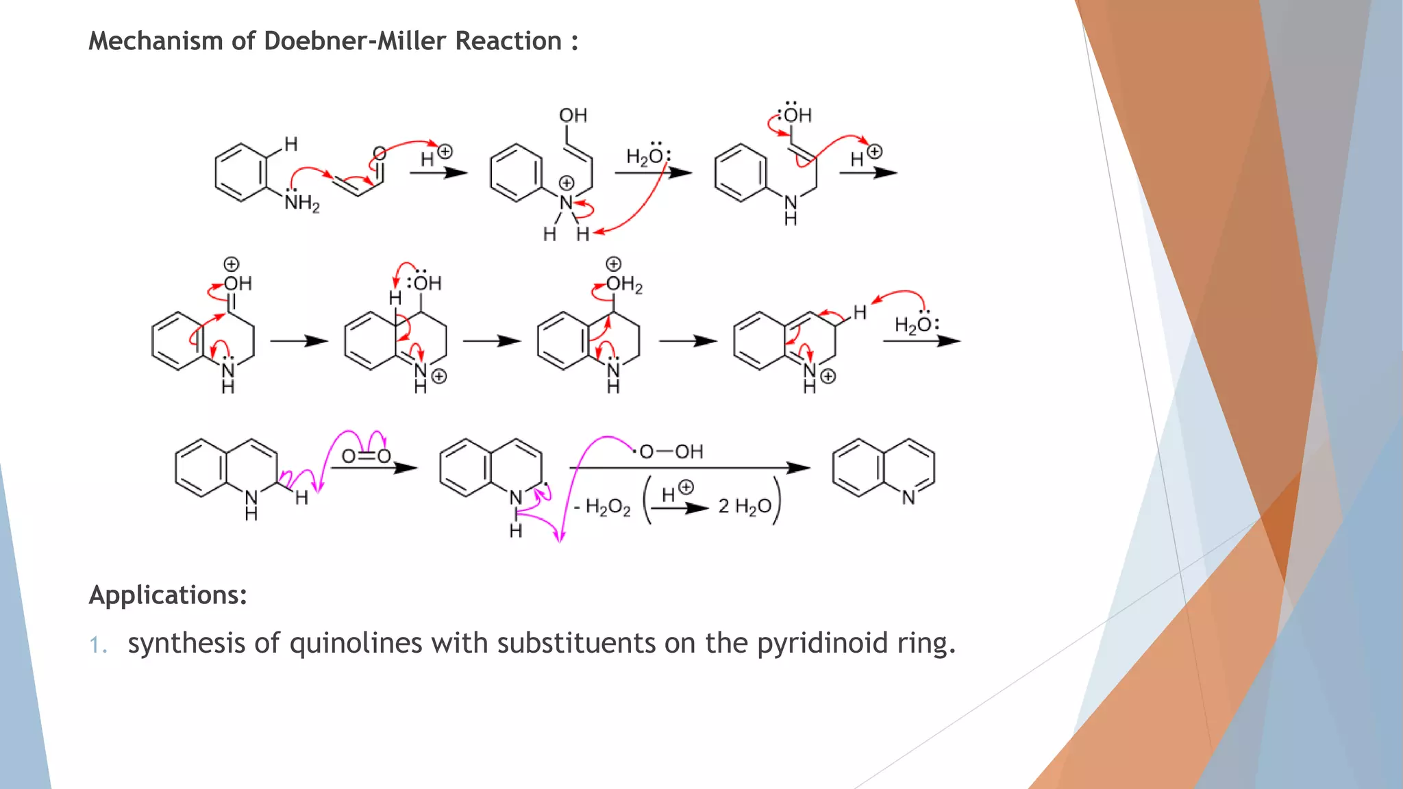 named reaction.pptx