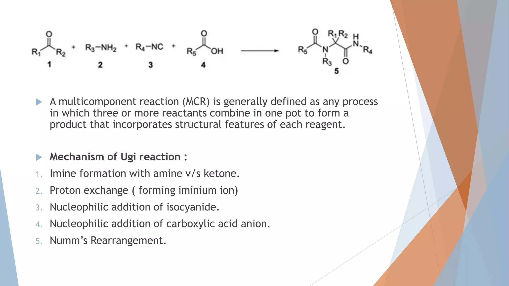 named reaction.pptx