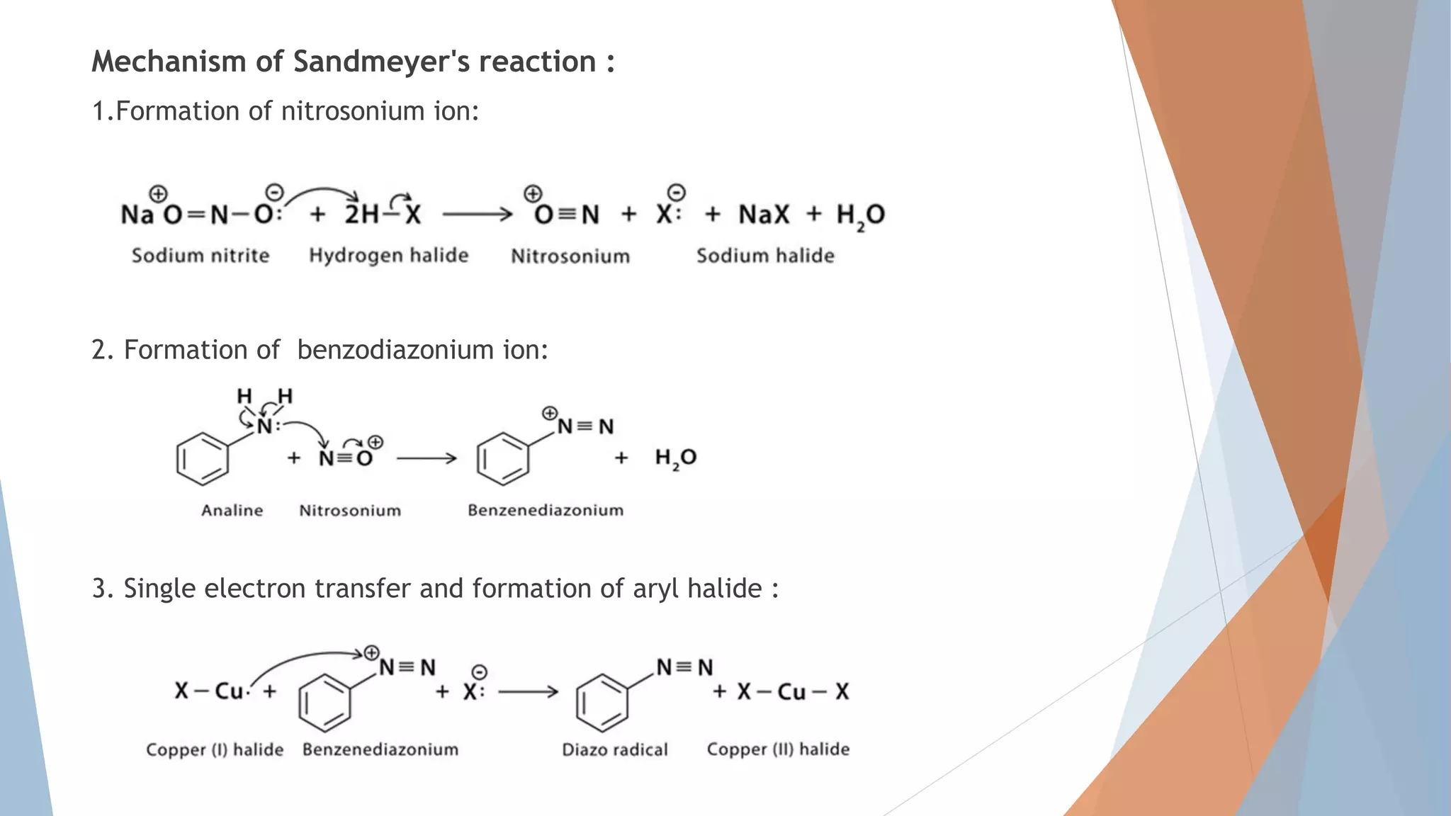 named reaction.pptx