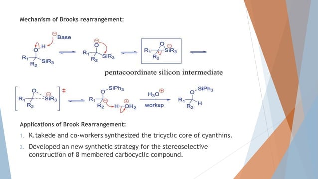 named reaction.pptx