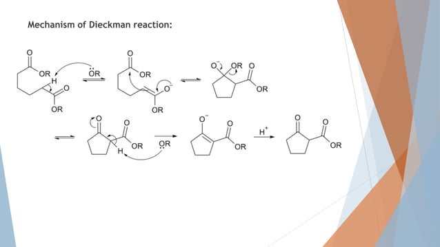 named reaction.pptx