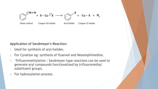 named reaction.pptx