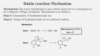 Named reactions | PDF