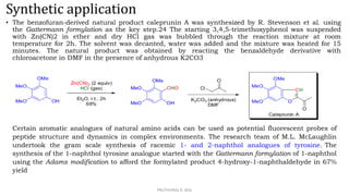 Named reactions in organic synthesis | PPTX