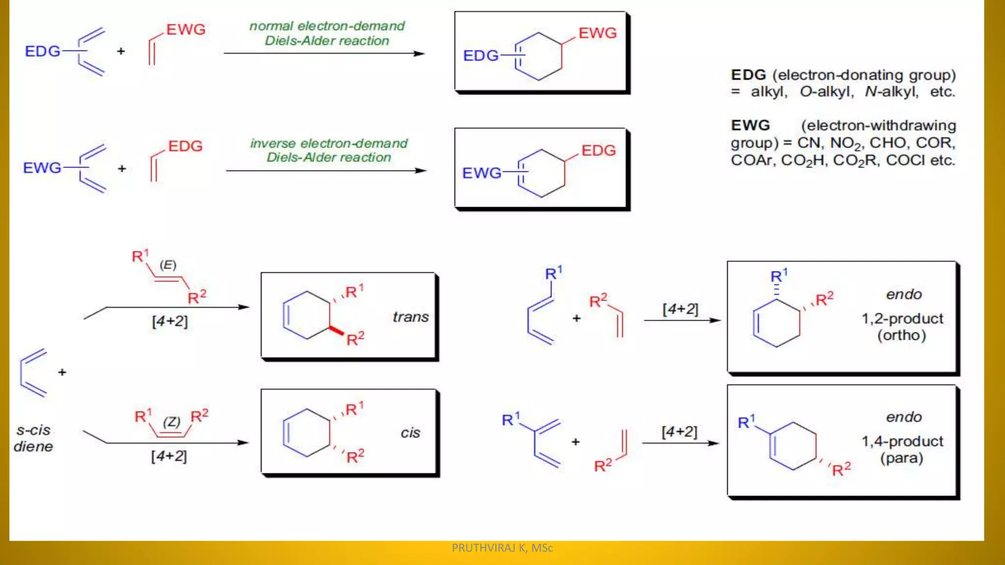 Diel's-Alder and Gattermann Koch Reactions | PPT