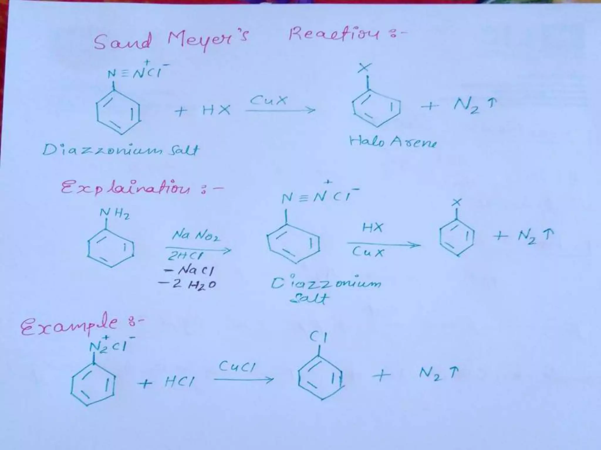 Named reactions of organic chemistry sand meyer's reaction | PPTX