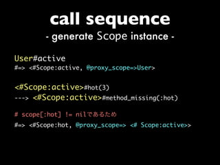 named_scope more detail | PDF | Databases | Computer Software and ...