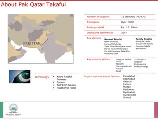 Nameer khan-pakistan-market | PDF