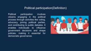 Democracy and politics about human rights (1).pptx