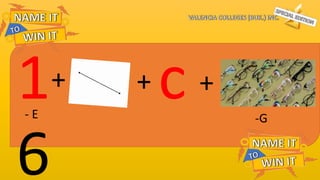 NAME IT TO WIN IT- SET A. fun activitypptx | PPTX