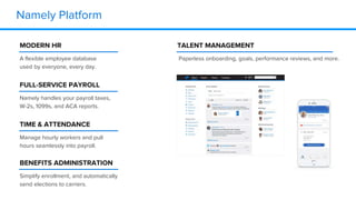 How and Why: Embedded Analytics Interfaces For Your SaaS Product | PPT