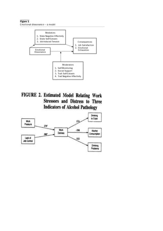 variable and its types | PDF