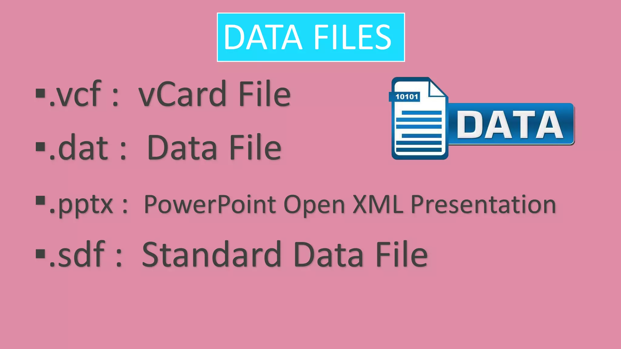 List of Files Format | PPTX