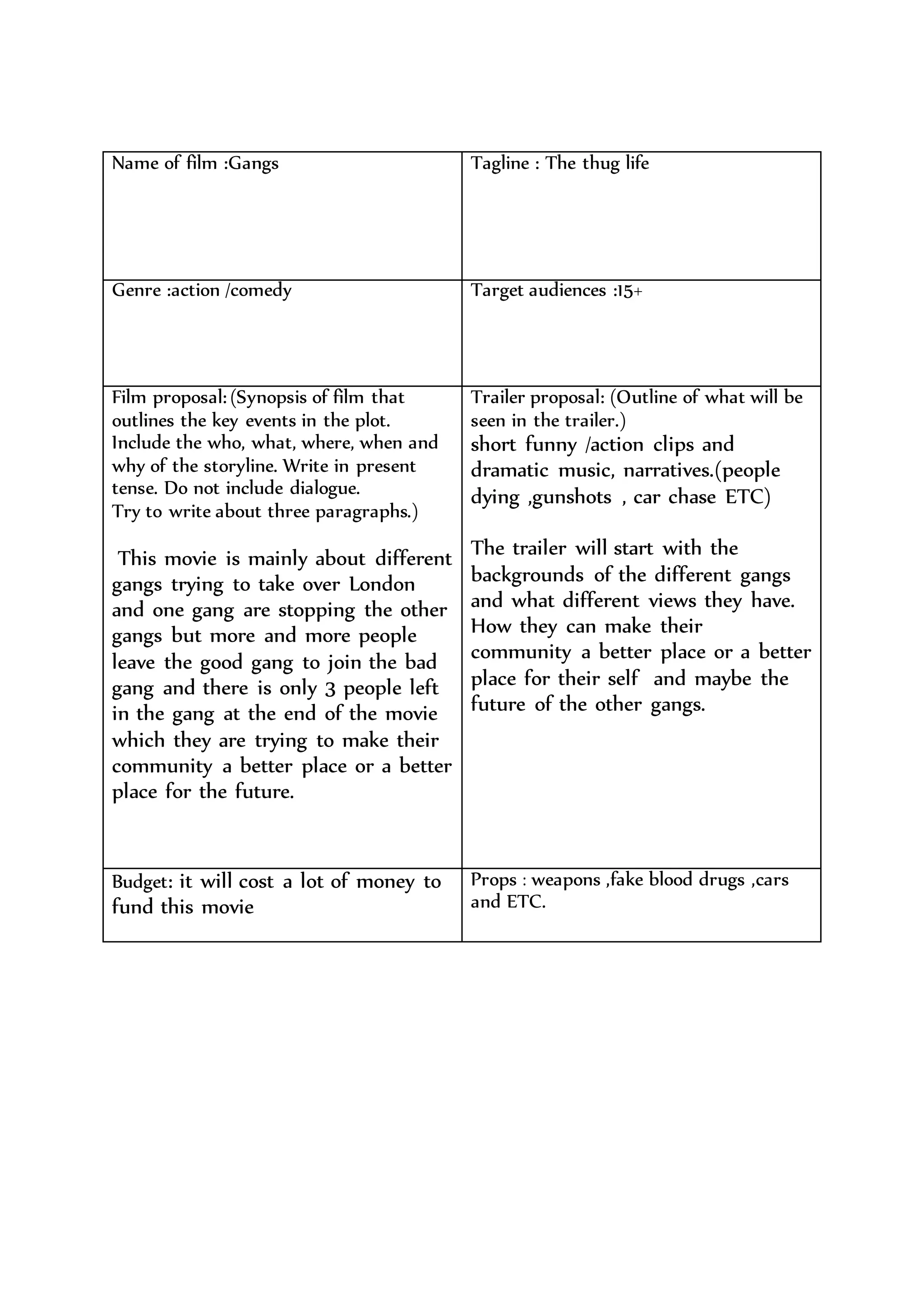 Name of film (W.A) | DOCX