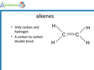 Name of functional group ok1294991492 | PPT