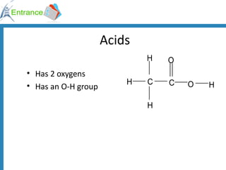 Name of functional group ok1294991492 | PPT