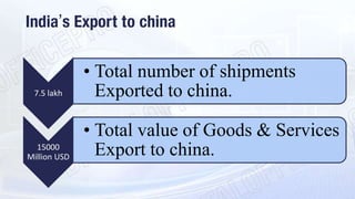 INDIA AND CHINA INDO TRADE RELATION | PPTX | Asia Travel | Travel Locations