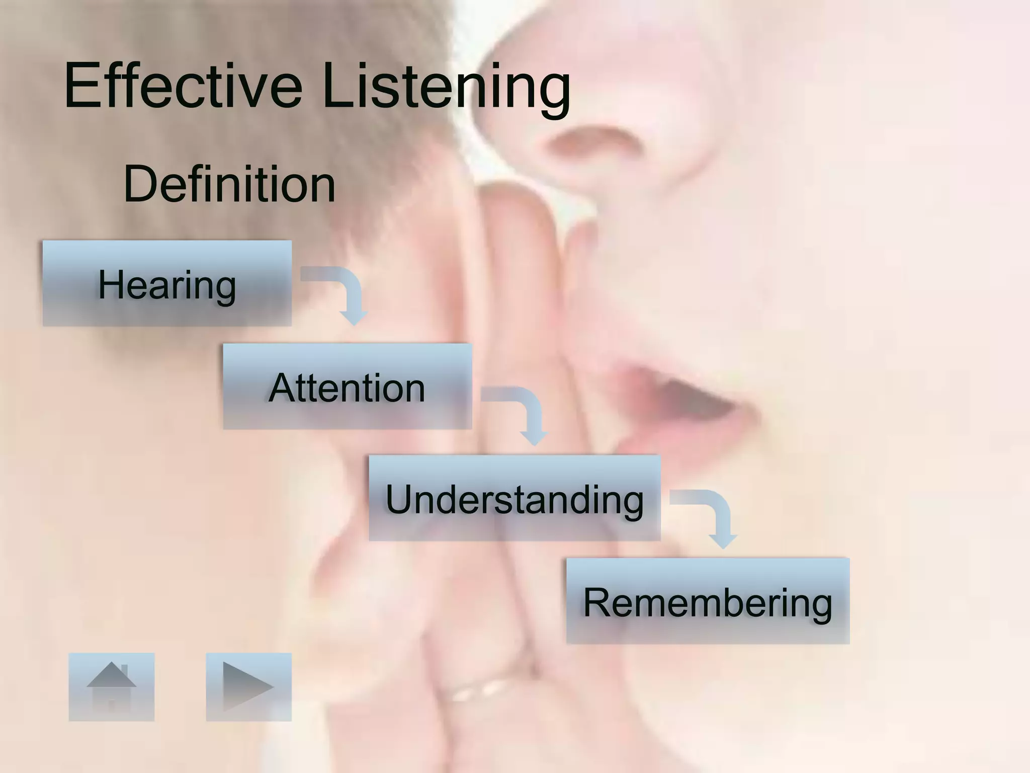 presentation listening and summarize | PPTX