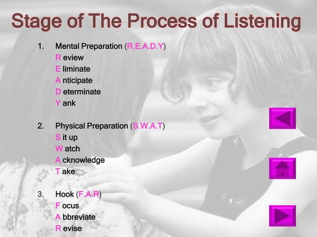 presentation listening and summarize | PPT