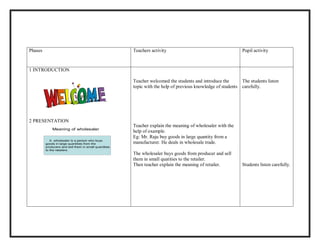 Name of the student teacher | PDF