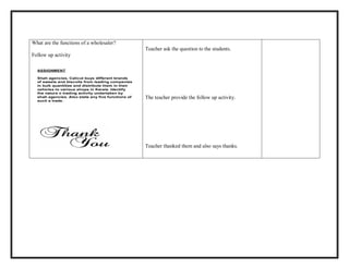 Name of the student teacher | PDF