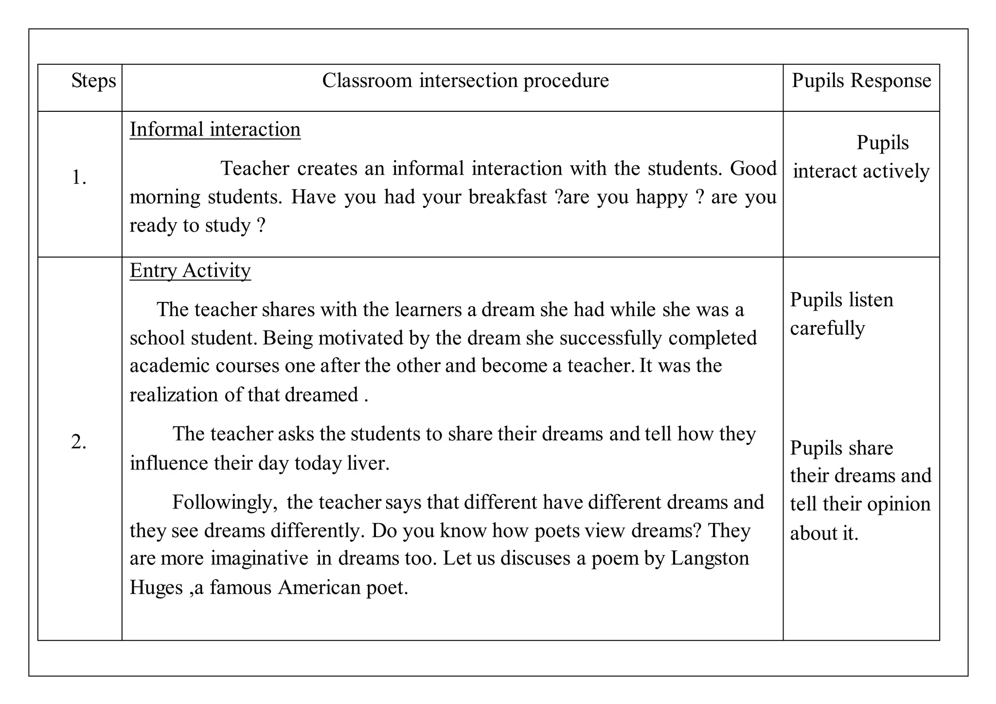 innovative lessonplan | DOCX